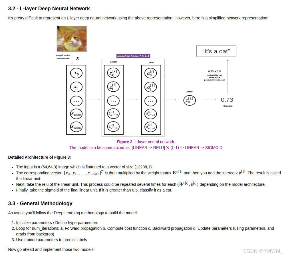 吴恩达课程《Deep Learning Specialization》-CSDN博客