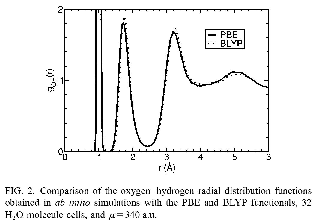 电催化体系的第一性原理计算-CSDN博客