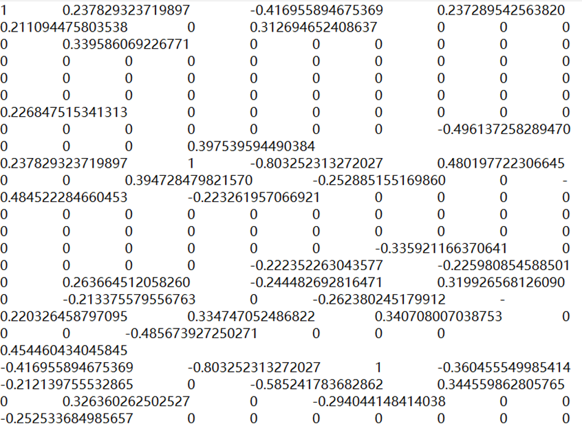 BrainNet Viewer绘图教程——脑研究可视化一站式解决-CSDN博客