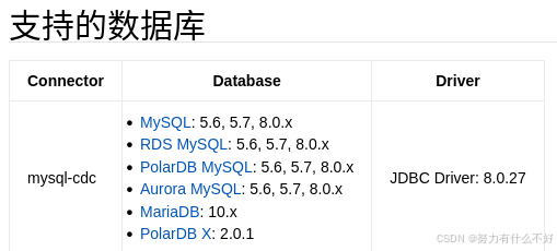 Flink1.17.1本地单节点部署，并支持连接mysql-cdc_flink cdc 本地部署-CSDN博客