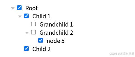 Vue3封装树形组件_vue3 tree-CSDN博客