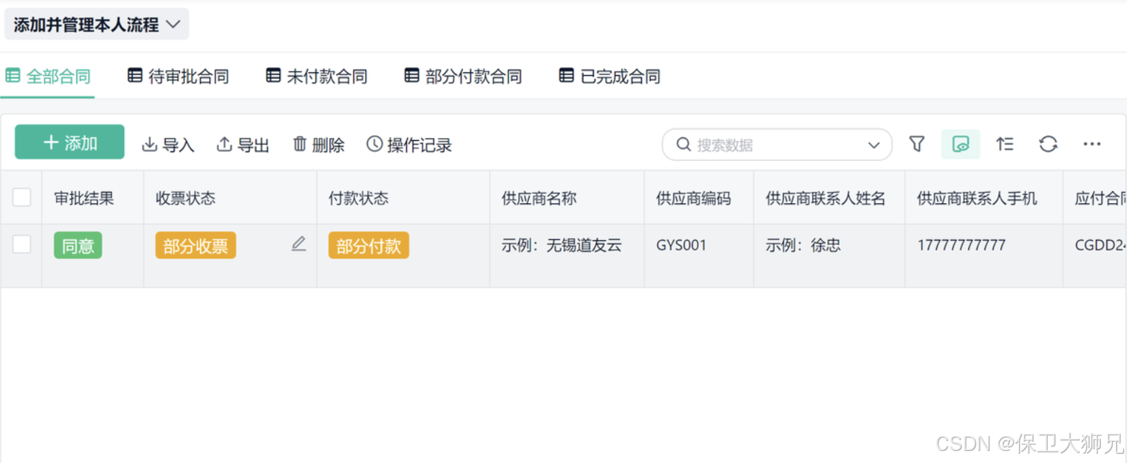 BPM、ERP、OA 各自的功能和特点是什么？怎么配合使用？_bpm系统-CSDN博客