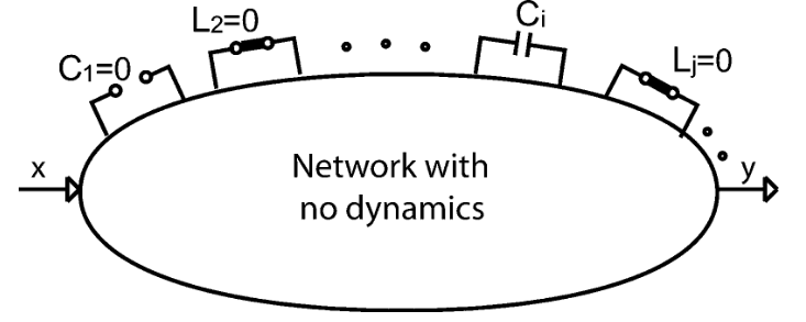TTC理论_ttc电路分析法-CSDN博客