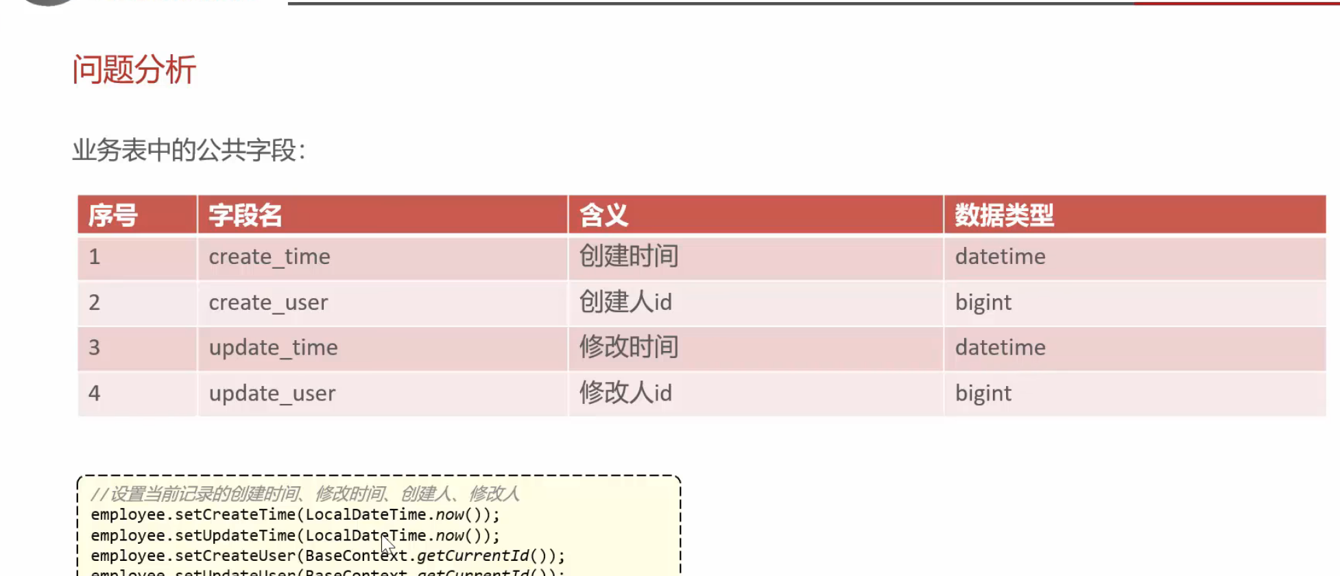 苍穹外卖day3（更新中）-CSDN博客