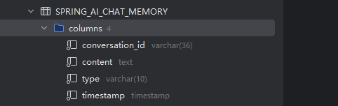 解决springAI配置JdbcChatMemoryRepository报错：No schema scripts found at location ‘schema-mysql.sql‘-CSDN博客