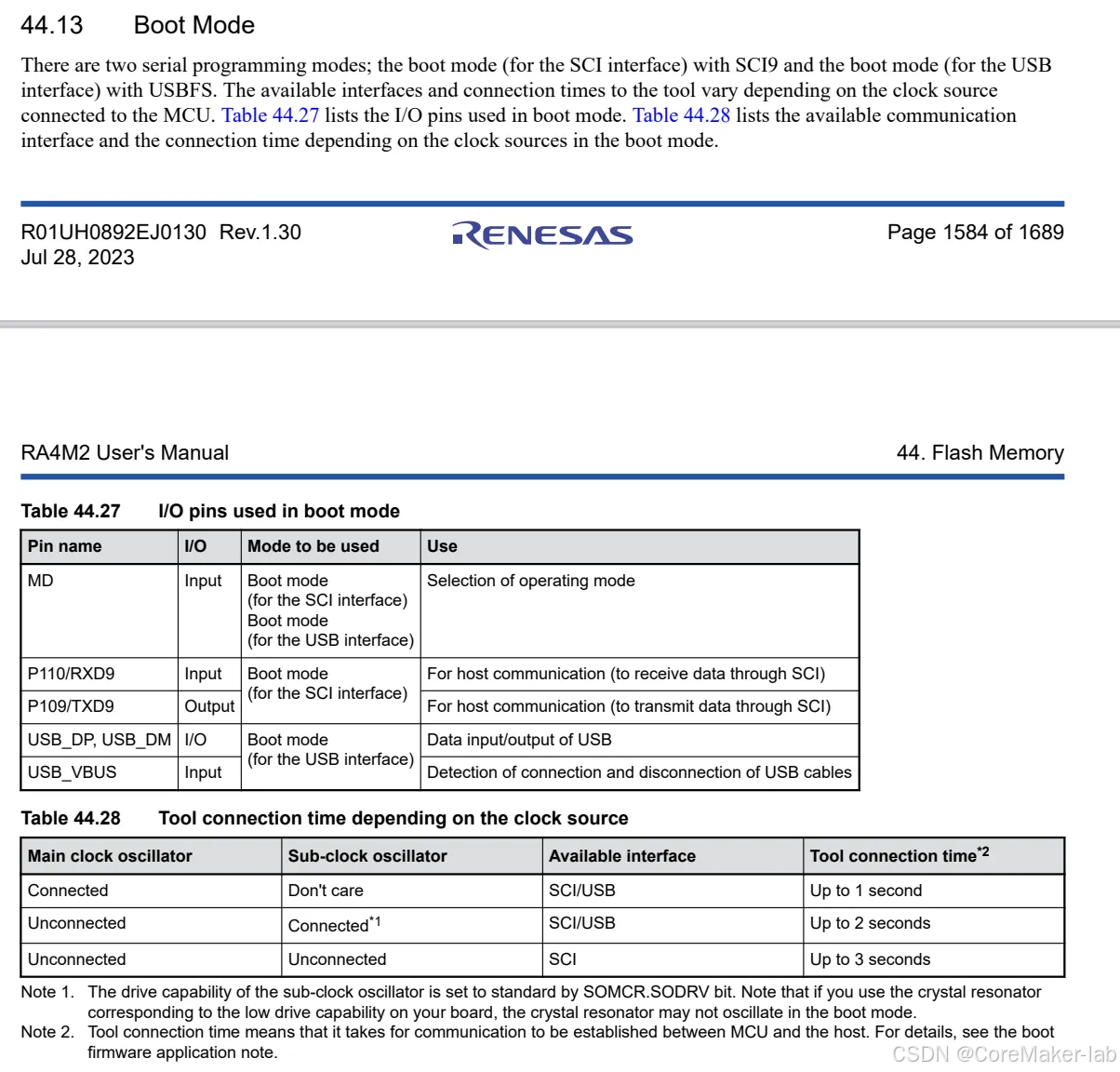 RA4M2_MINI开发(1)----开发板测试和Programmer烧录程序_ra4m2串口烧写-CSDN博客