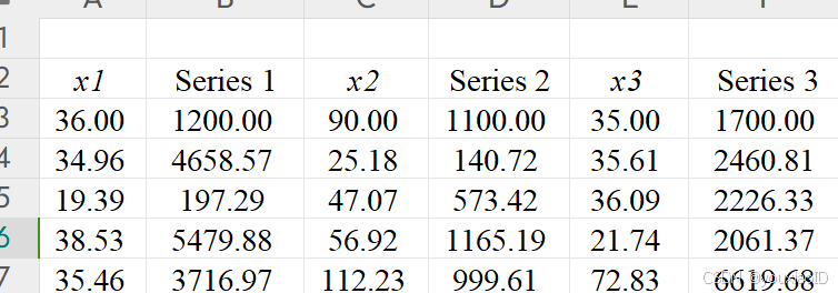 read_excel（）函数_readexcel函数用来读取excel-CSDN博客