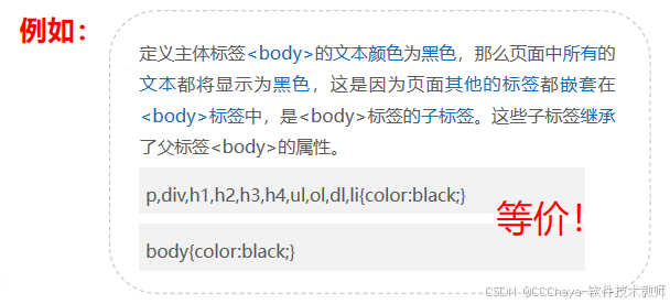 13 Css的特性（css3）本关任务在上个实训中我们了解了css的基础概念。这一关中我们将要理解css继承 Csdn博客 