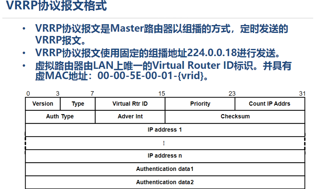 VRRP技术-CSDN博客