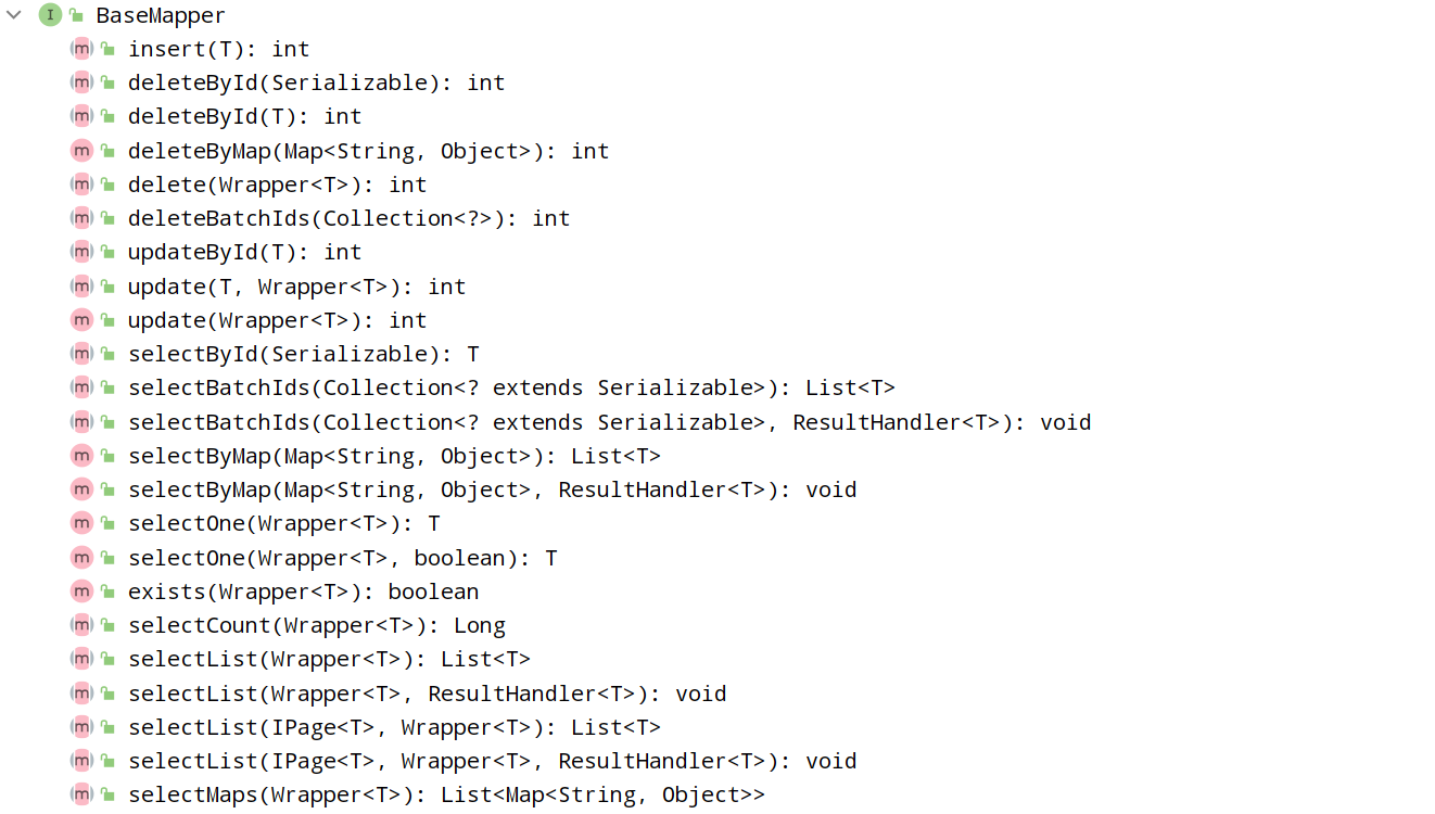 MyBatis-Plus-CSDN博客