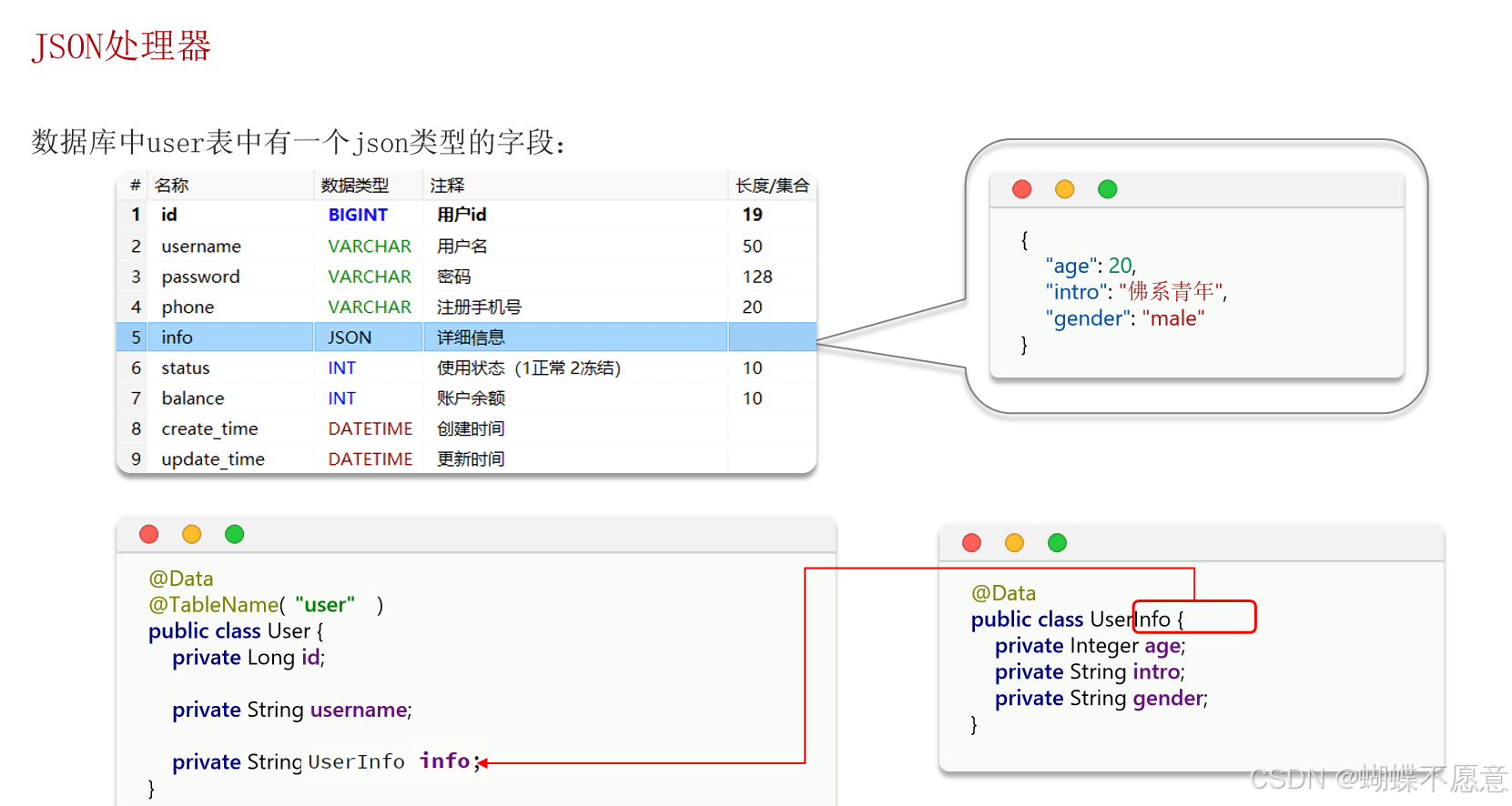 MybatisPlus-扩展功能-JSON处理器_abstractjsontypehandler -CSDN博客