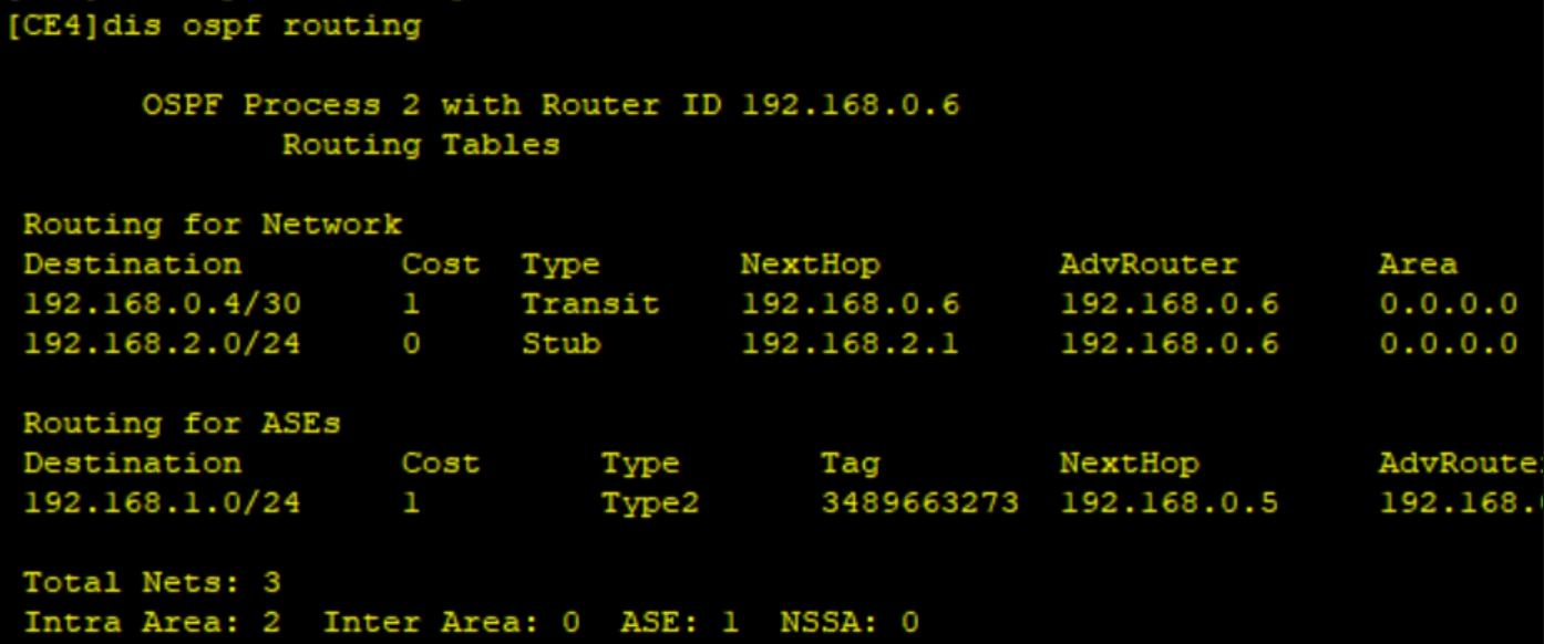 HCIP 实验六-CSDN博客