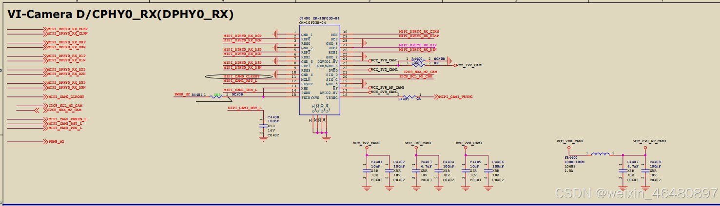 基于RK3588S摄像头低延迟数据采集传输_pwdn-gpios-CSDN博客