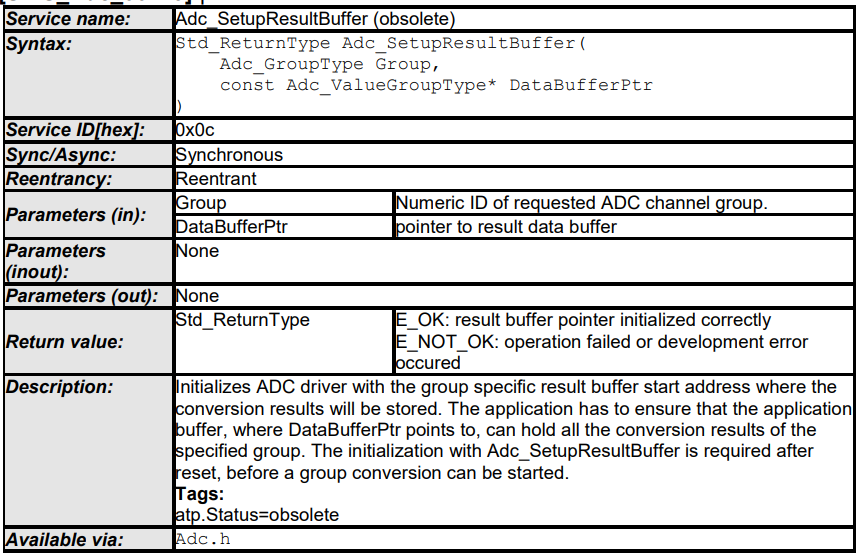 MCAL DRIVER 之 ADC DRIVER（含ADC即A/D转换器）_adc mcal-CSDN博客