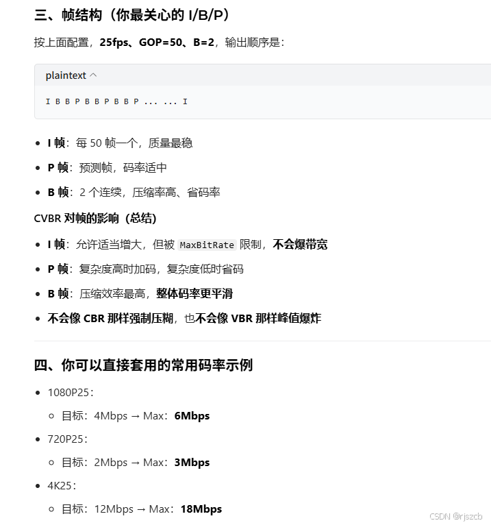 音视.之CBR、CVBR、VBR、AVBR、Wait（等待）区别，对画质，延时的影响（一）_cbr vbr cvbr-CSDN博客