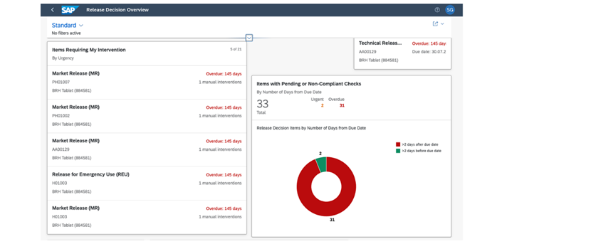 Analyzing the Key Features of SAP Batch Release Hub for Life Sciences-CSDN博客