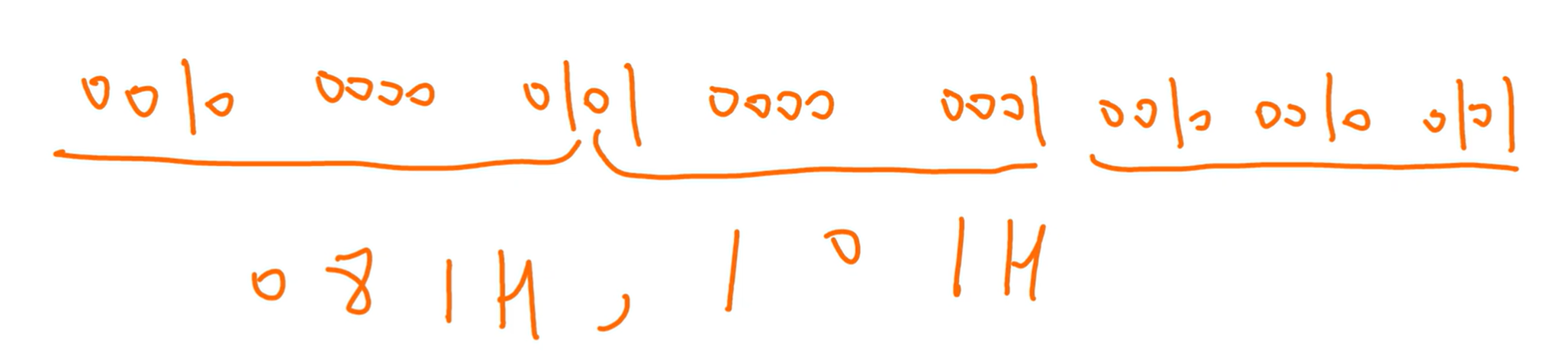 408第三季part1 - 操作系统 - 二级页表_二级页表408-CSDN博客