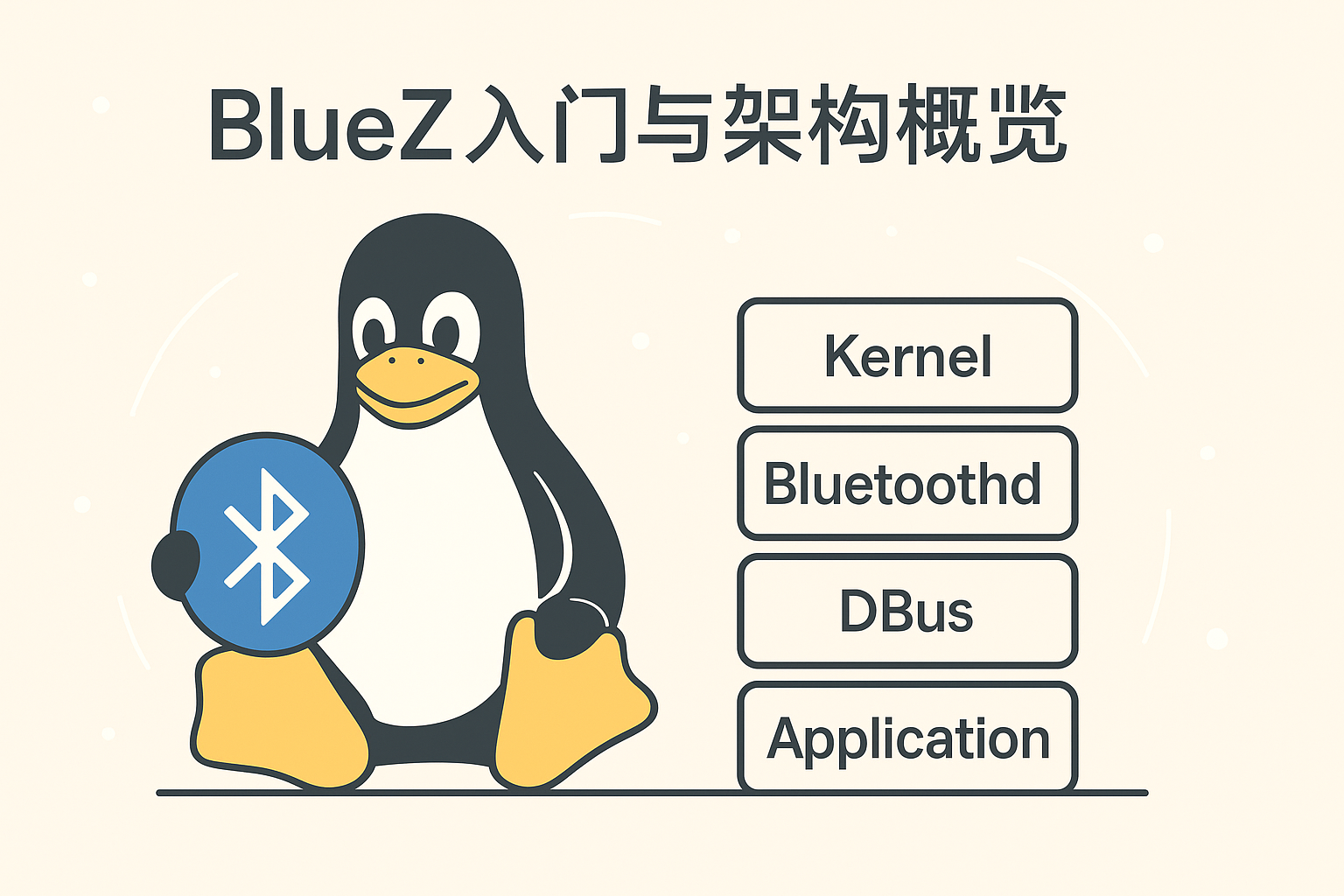 Linux 官方蓝牙协议栈 BlueZ 第三篇：Classic Bluetooth 编程实战——基于 libbluetooth 的 ...