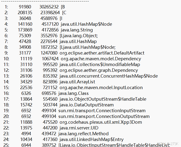 18.JVM调优工具详解_jvm jps-CSDN博客