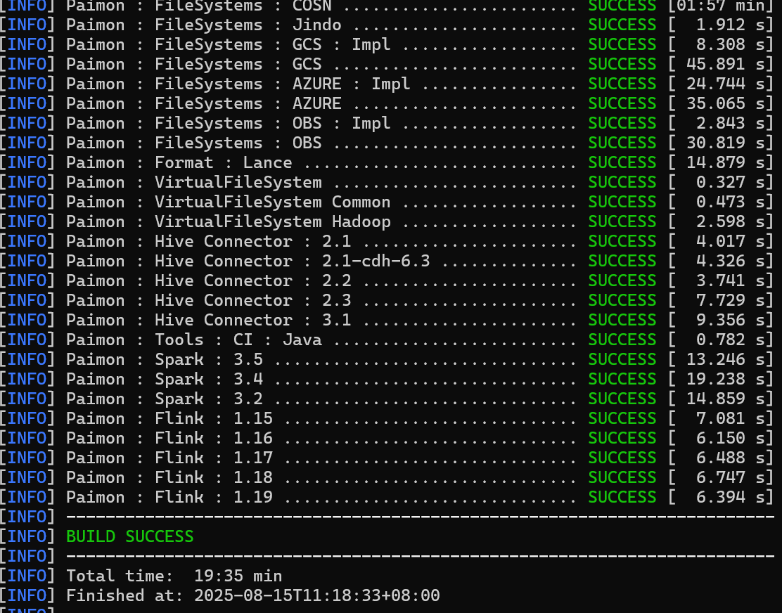 Paimon源码编译_paimon编译-CSDN博客