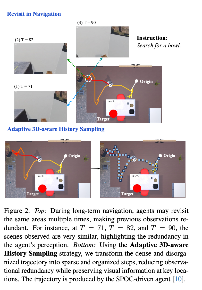 论文速读《P3Nav：革命性的具身导航统一框架》-CSDN博客