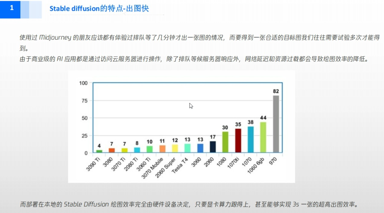 StableDiffusion之多模态大模型以及本地部署调用_ollama stable diffusion-CSDN博客
