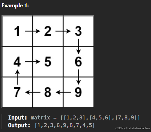 leetcode hot100-CSDN博客