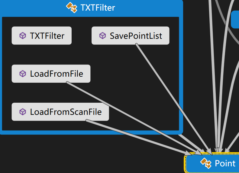【WinForm案例】WinForm调用OpenGL项目分析-CSDN博客