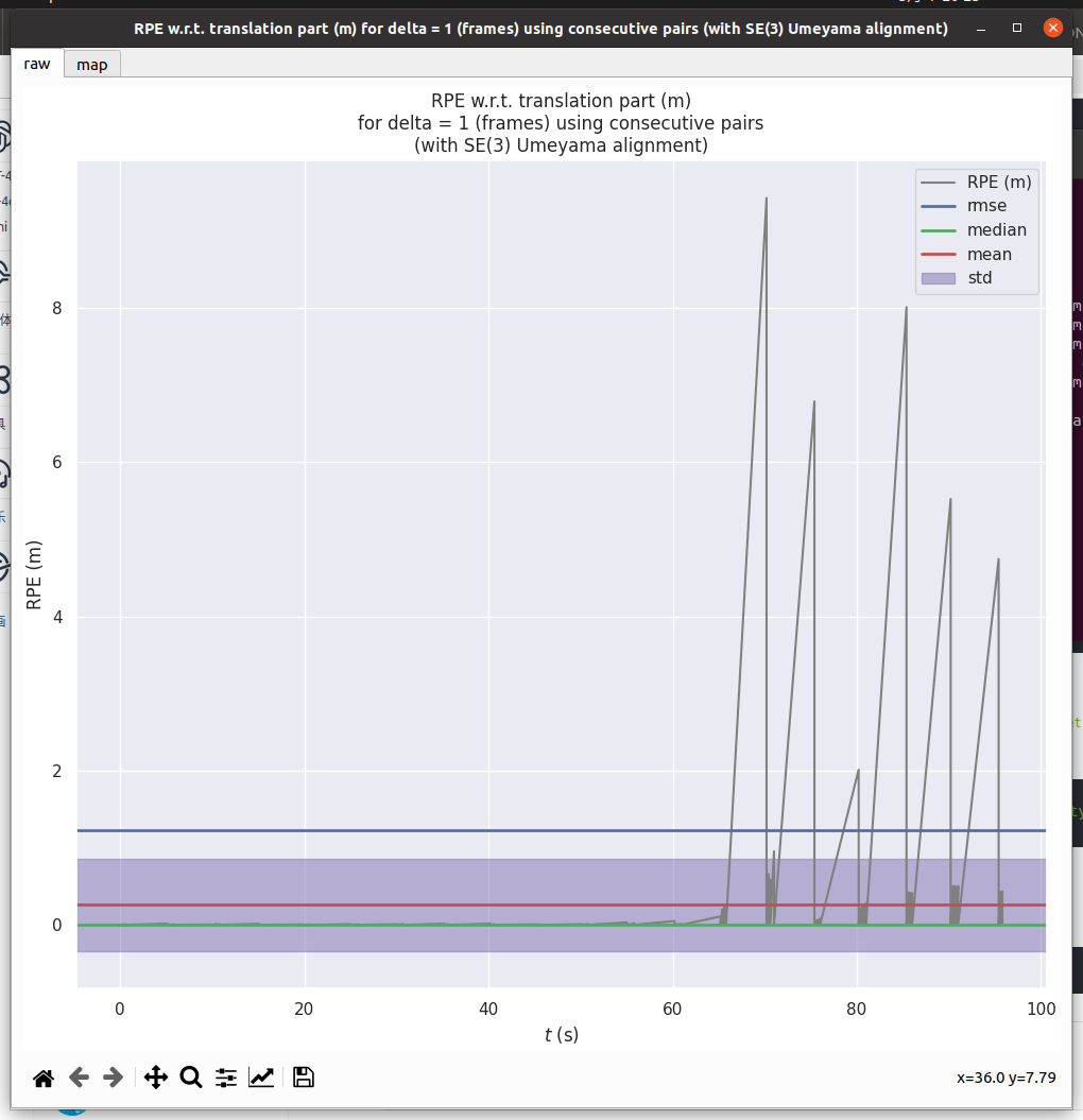 用evo分析SLAM录制的bag包中的轨迹_evo对比两个rosbag中的某个话题的轨迹-CSDN博客
