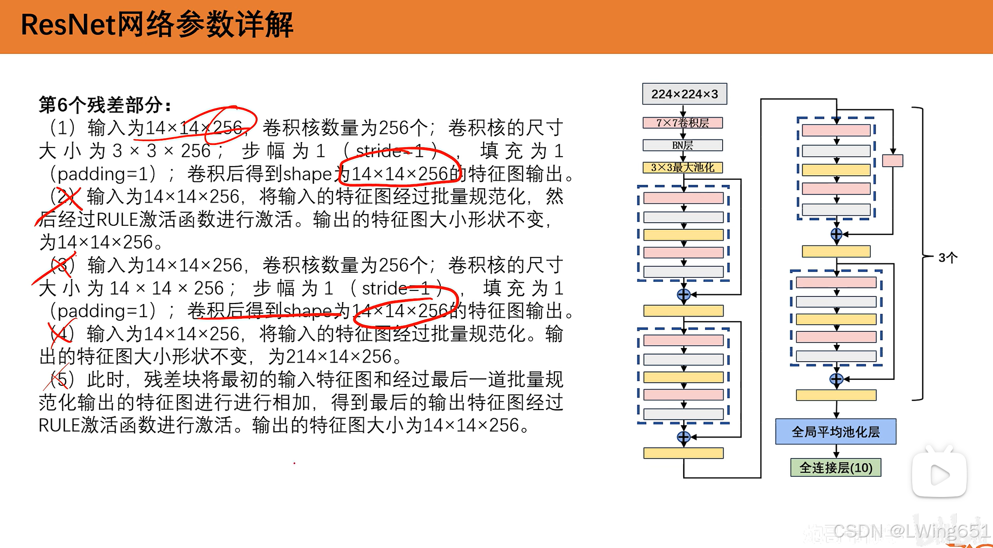 Pytorch框架与经典卷积神经网络学习day6resnet原理与实战pytorch框架与经典卷积神经网络与实战课件与源码 炮哥 Csdn博客