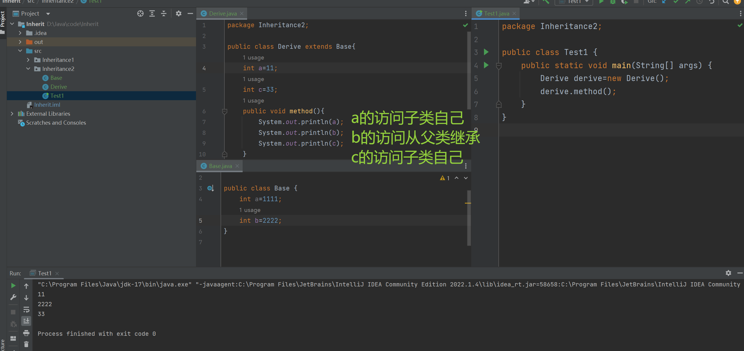继承（Inheritance）-CSDN博客