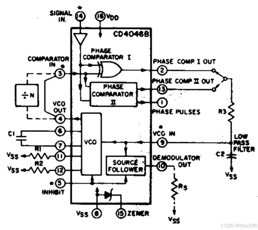 CD4046的使用和功能验证_cd4096-CSDN博客