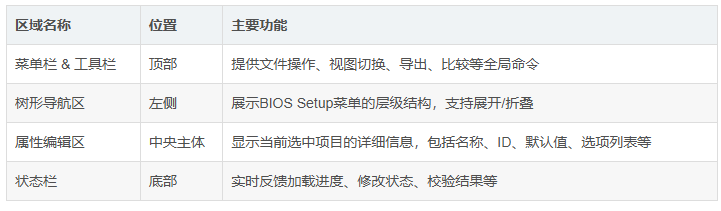 AMIBCP 4.53 BIOS配置工具图形化操作实战指南-CSDN博客