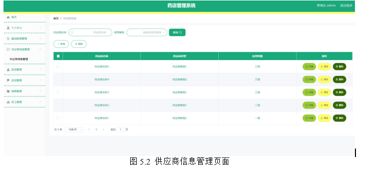 基于java中的springboot框架实现药店管理系统项目演示【内附项目源码论文说明】 Csdn博客