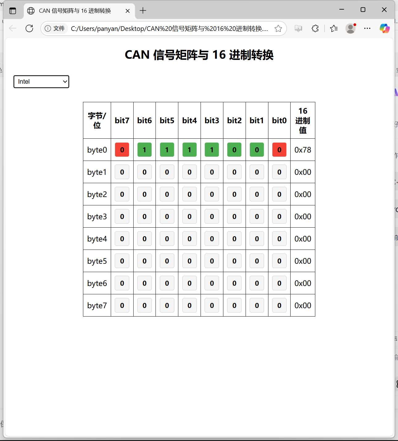 搞懂三种常见的CAN报文排列格式-Motorola_MSB、Motorola_LSB与Intel_motorola msb-CSDN博客