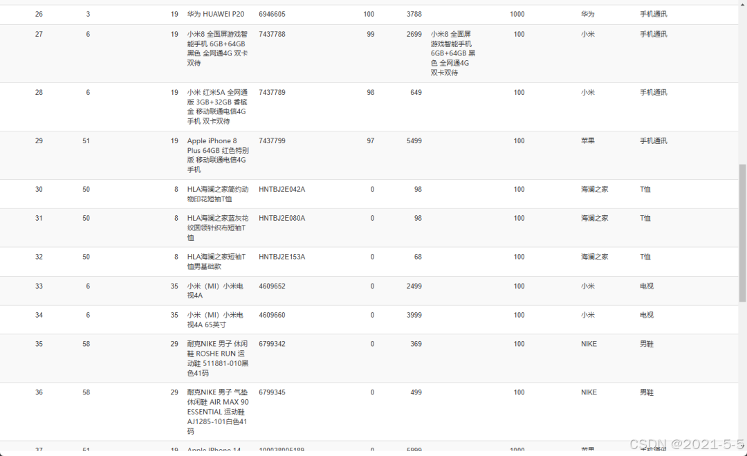 SpringBoot + MinIO + kkFileView_kkfileview minio-CSDN博客