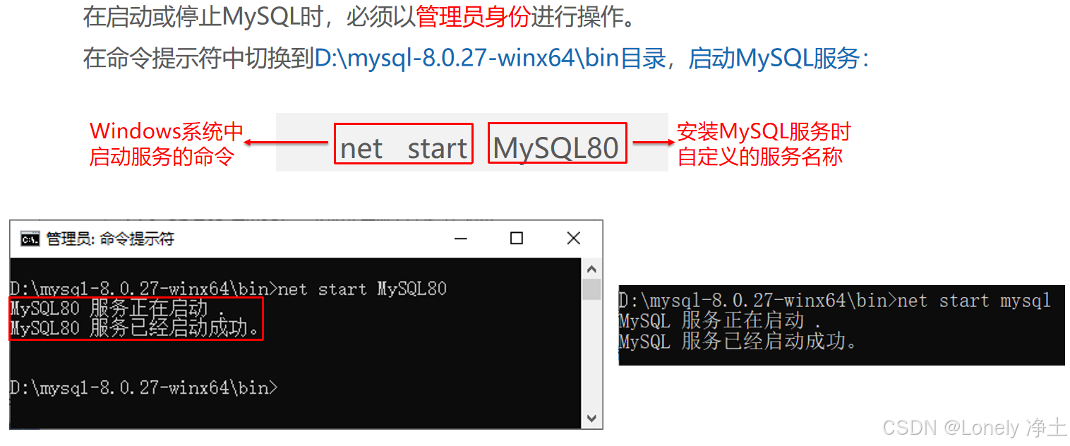 zip压缩包安装MySQL流程（保姆级教程）_mysql zip安装教程-CSDN博客