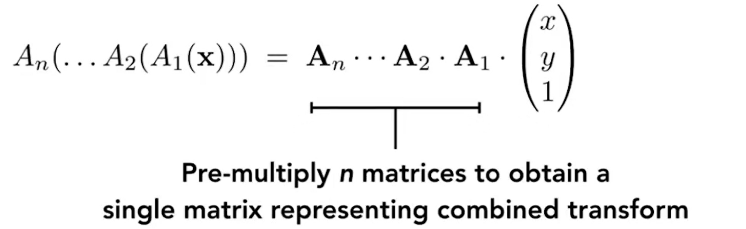 计算机图形学入门 Lecture 03 Transformation-CSDN博客