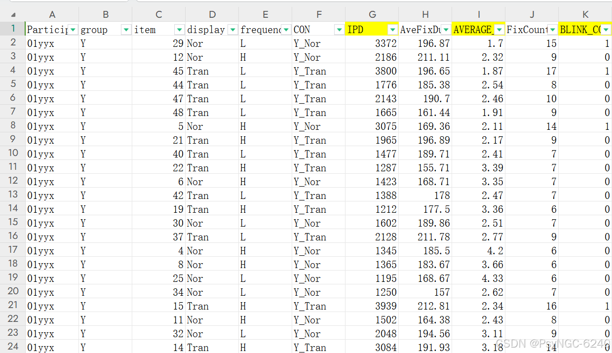 Eyelink Data Viewer数据处理教程-CSDN博客
