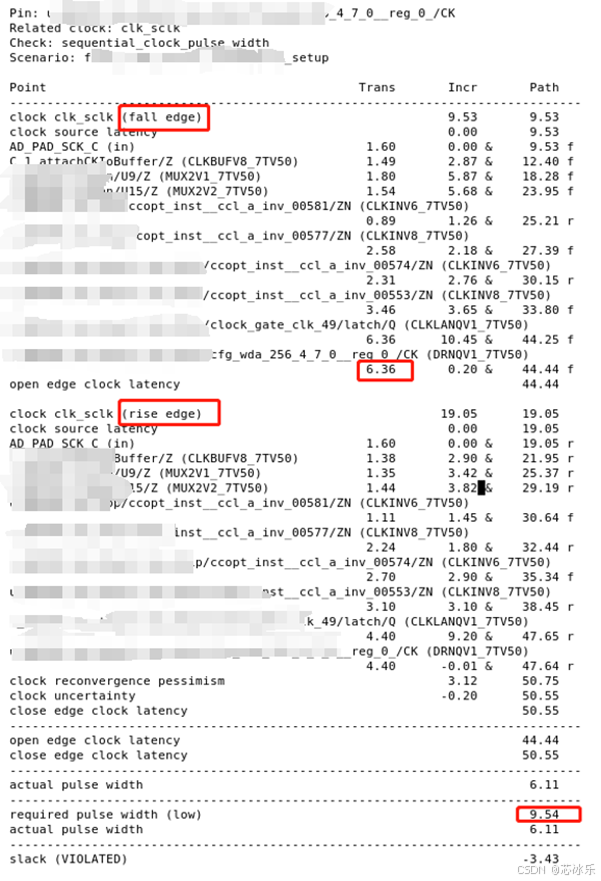 clock min pulse width检查_required pulse width-CSDN博客