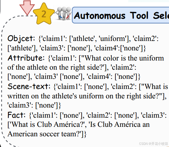 【论文阅读 | MLLM幻觉】Unified Hallucination Detection for Multimodal Large Language Models-CSDN博客