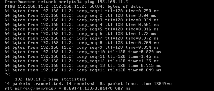 VMware虚拟机中Centos的环境配置-CSDN博客