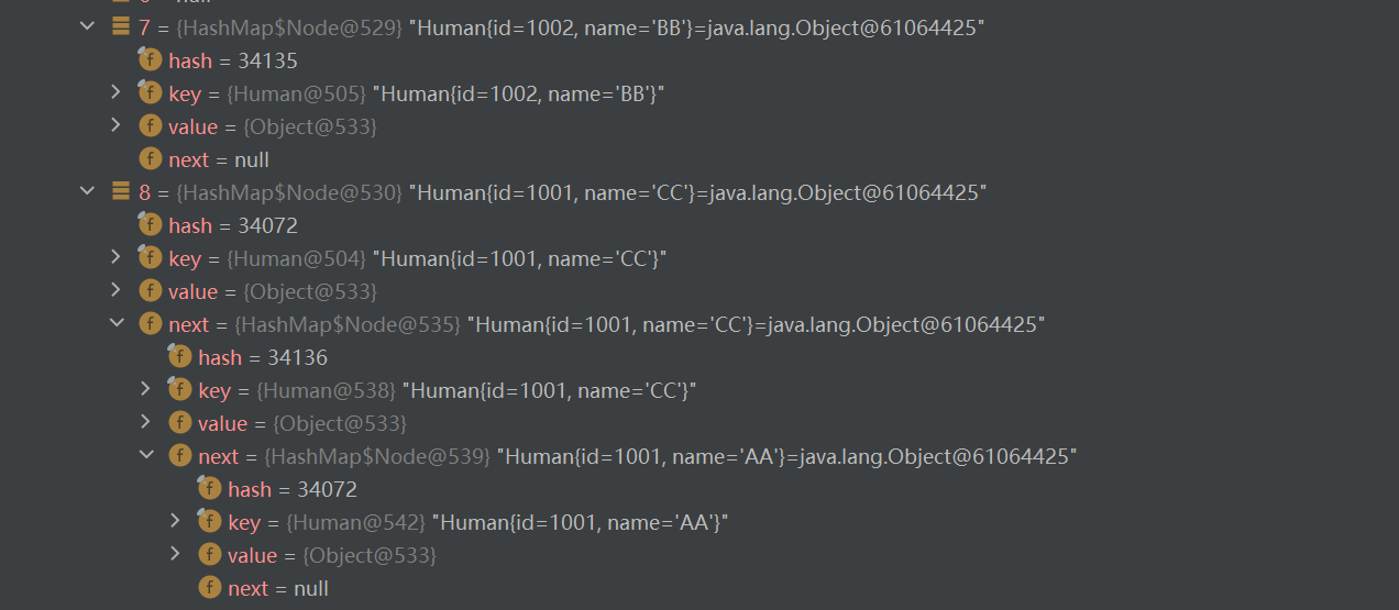 求助：java中Hashset.add（）节点异常挂载问题-CSDN博客