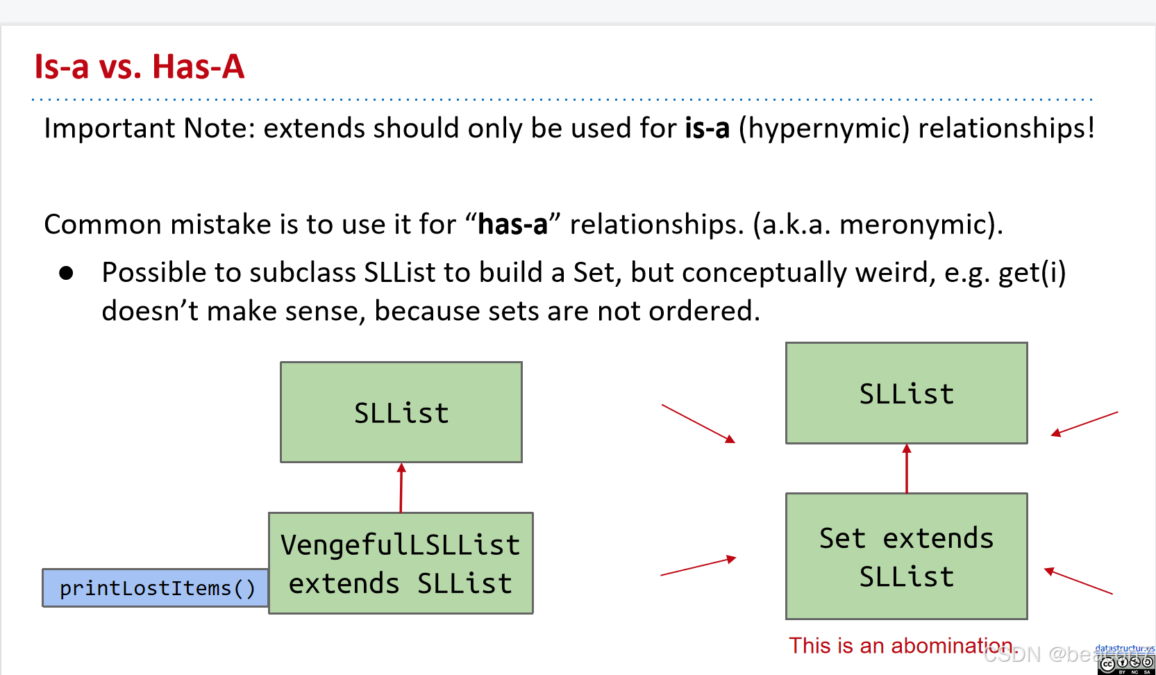cs61b lec9 Inheritance II Extends Casting Higher Order Functions_cs61a第一章的high order funcion-CSDN博客