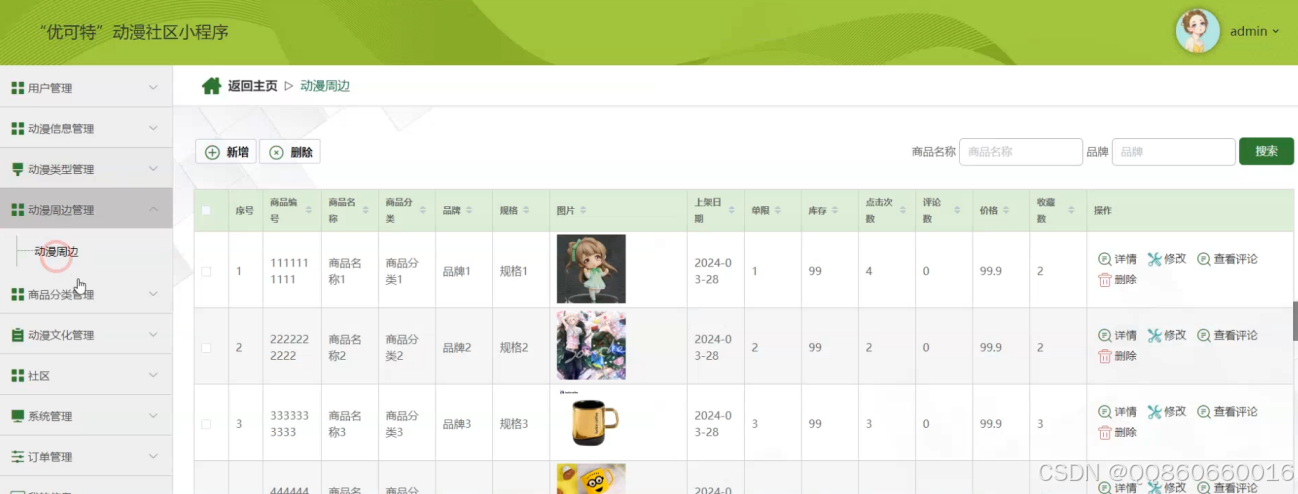 Java基于Vue+Spring Boot的“优可特”动漫社区小程序 可视化分析-CSDN博客