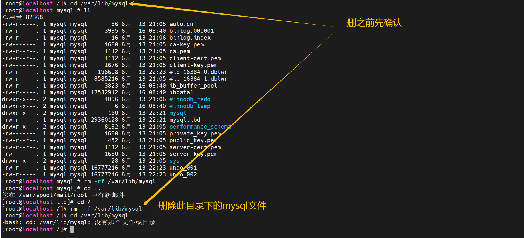 CentOS 7 上卸载 MySQL 8.0_centos7卸载mysql8-CSDN博客