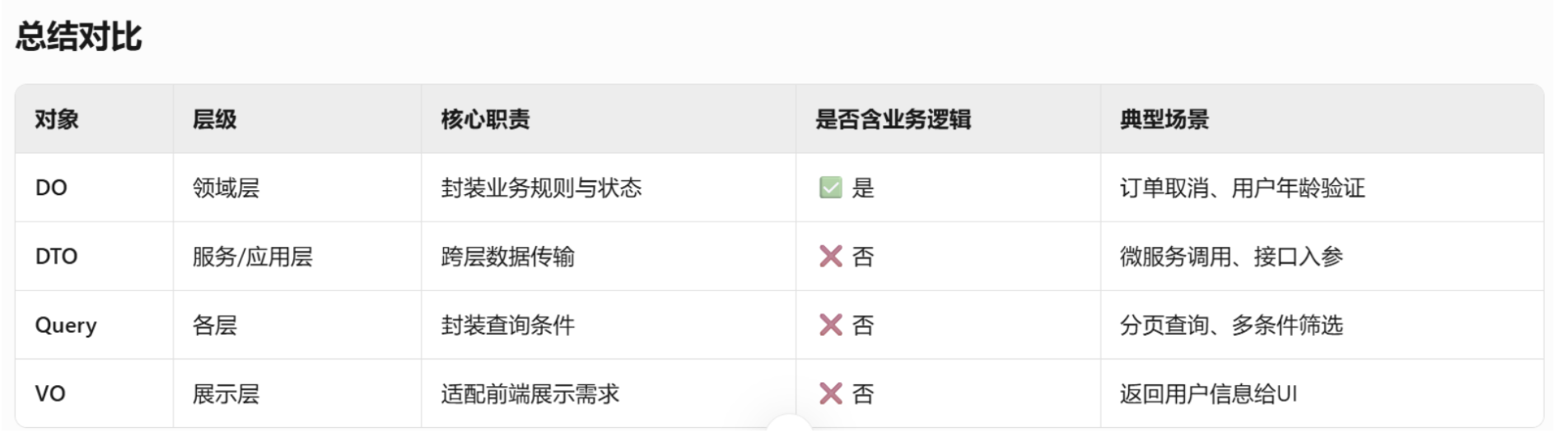 oatpp框架-CSDN博客
