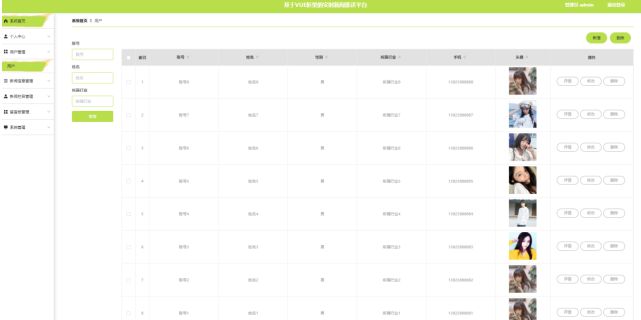 计算机毕业设计springboot基于vue框架的实时新闻推送平台 基于spring Boot与vuejs的动态新闻推送系统设计与实现 Spring Boot结合vue框架的实时新闻发布与推