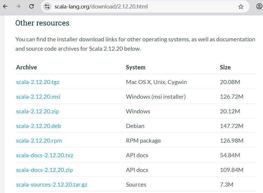 Chisel芯片开发入门系列 -- 3. Scala Installation-CSDN博客
