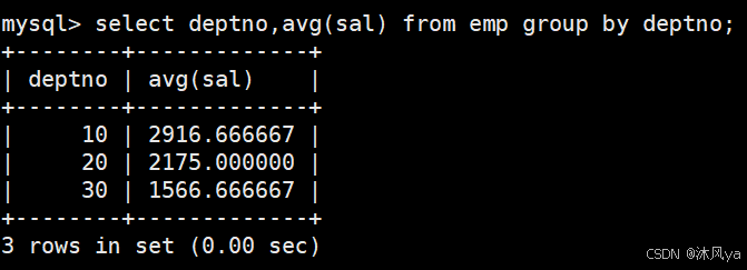 mysql分组查询 -- 聚合函数(介绍,使用),group by使用,分组聚合统计(使用,having介绍),where和having的对比,mysql一切皆表的概念_mysql 分组函数 ...